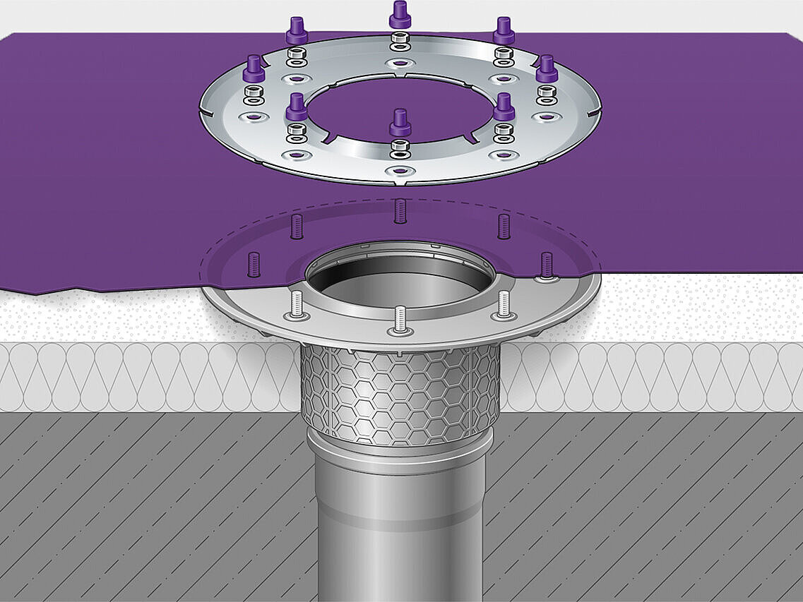 Abdichtung von Abläufen mit Dichtungsbahn - KESSEL - mastering water