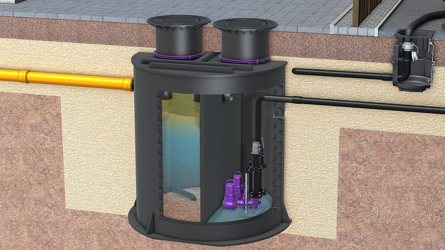 Fettabscheider - KESSEL - mastering water