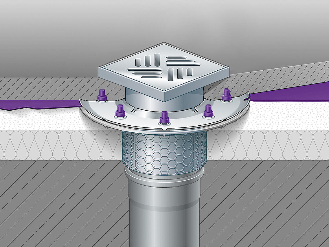 Abdichtung von Abläufen mit Dichtungsbahn - KESSEL - mastering water