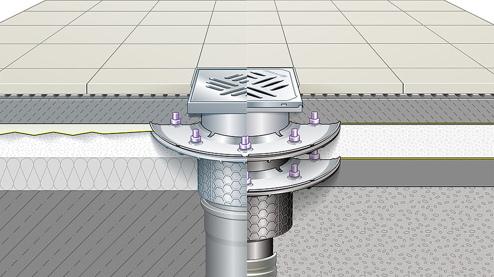 Abdichtung von Abläufen mit Dichtungsbahn - KESSEL - mastering water
